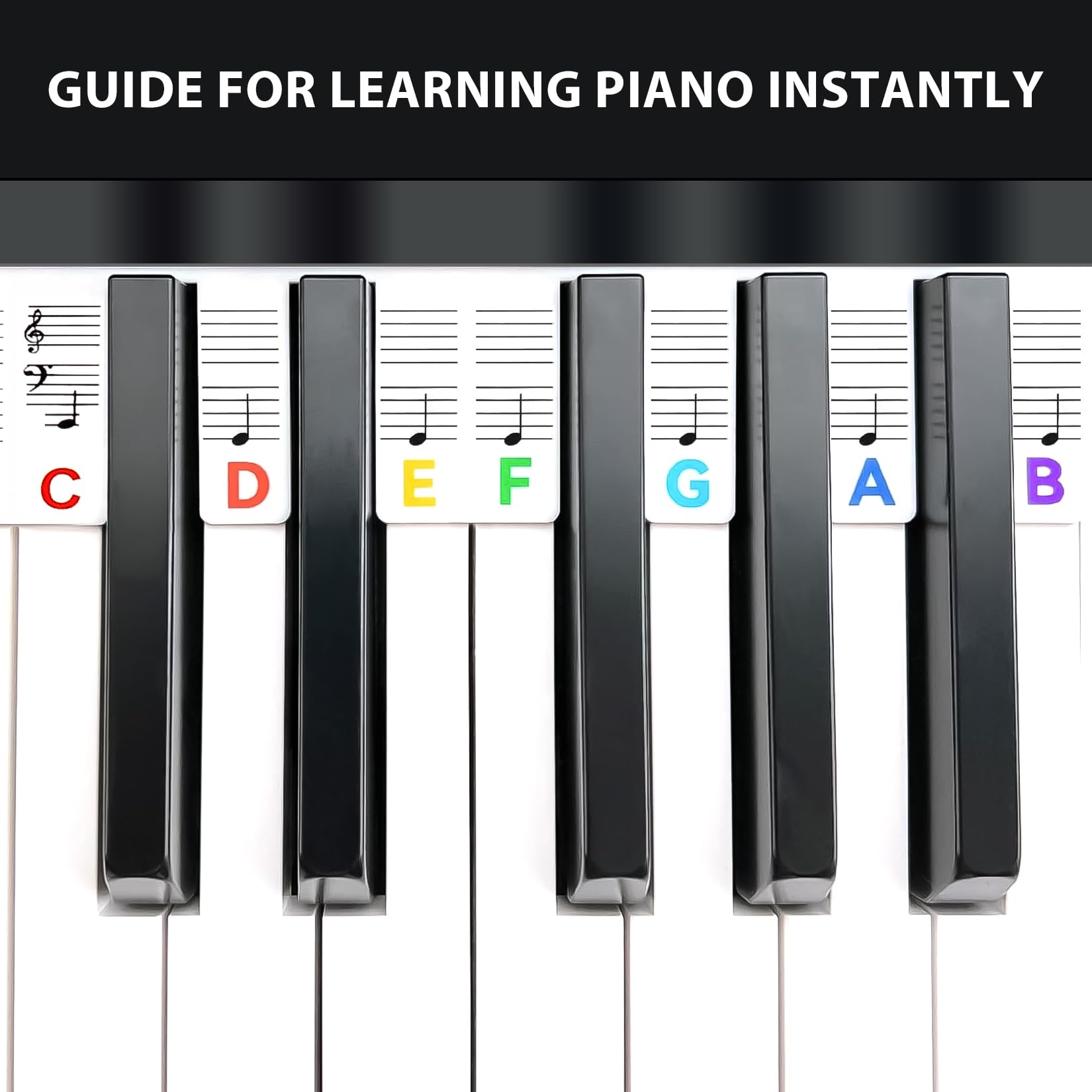 VixxNoxx Piano Key Stickers – Silicone Piano Keyboard Stickers Piano ...