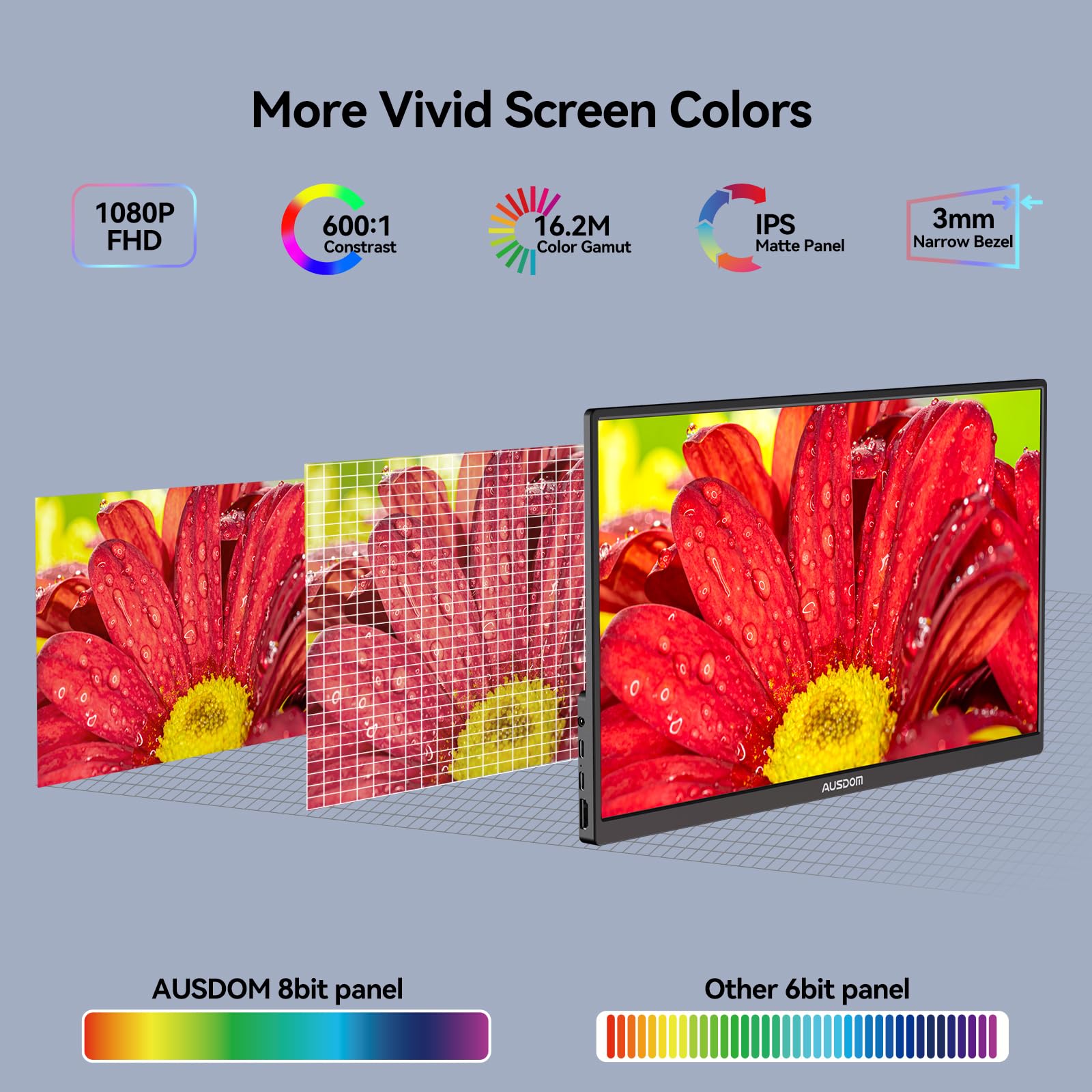 Snapklik.com : AUSDOM 15.6 Portable Laptop Monitor: FHD 1080P 15.6 Inch ...