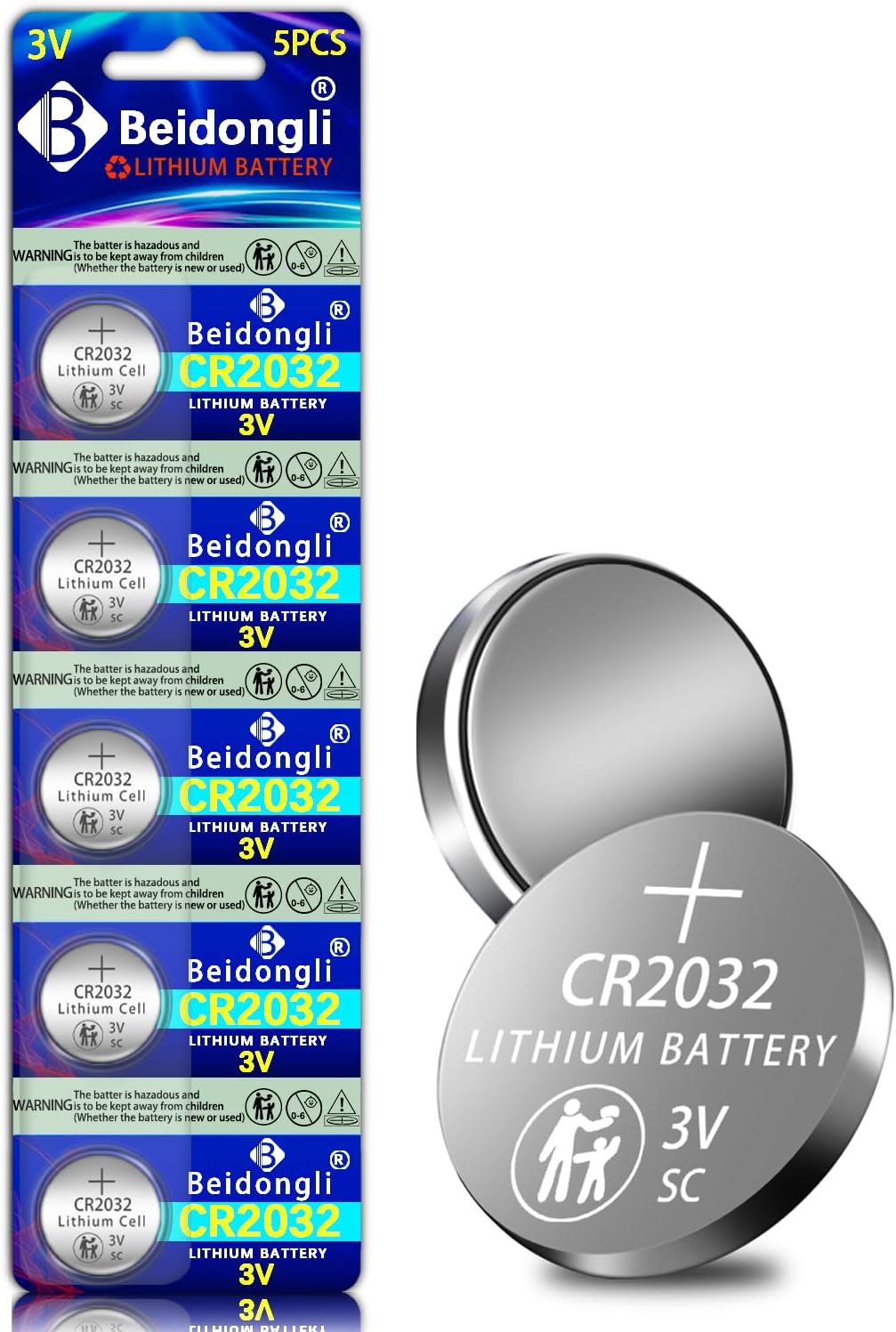 Amazon.com: Synergy Digital Replacement Batteries, Compatible with ...