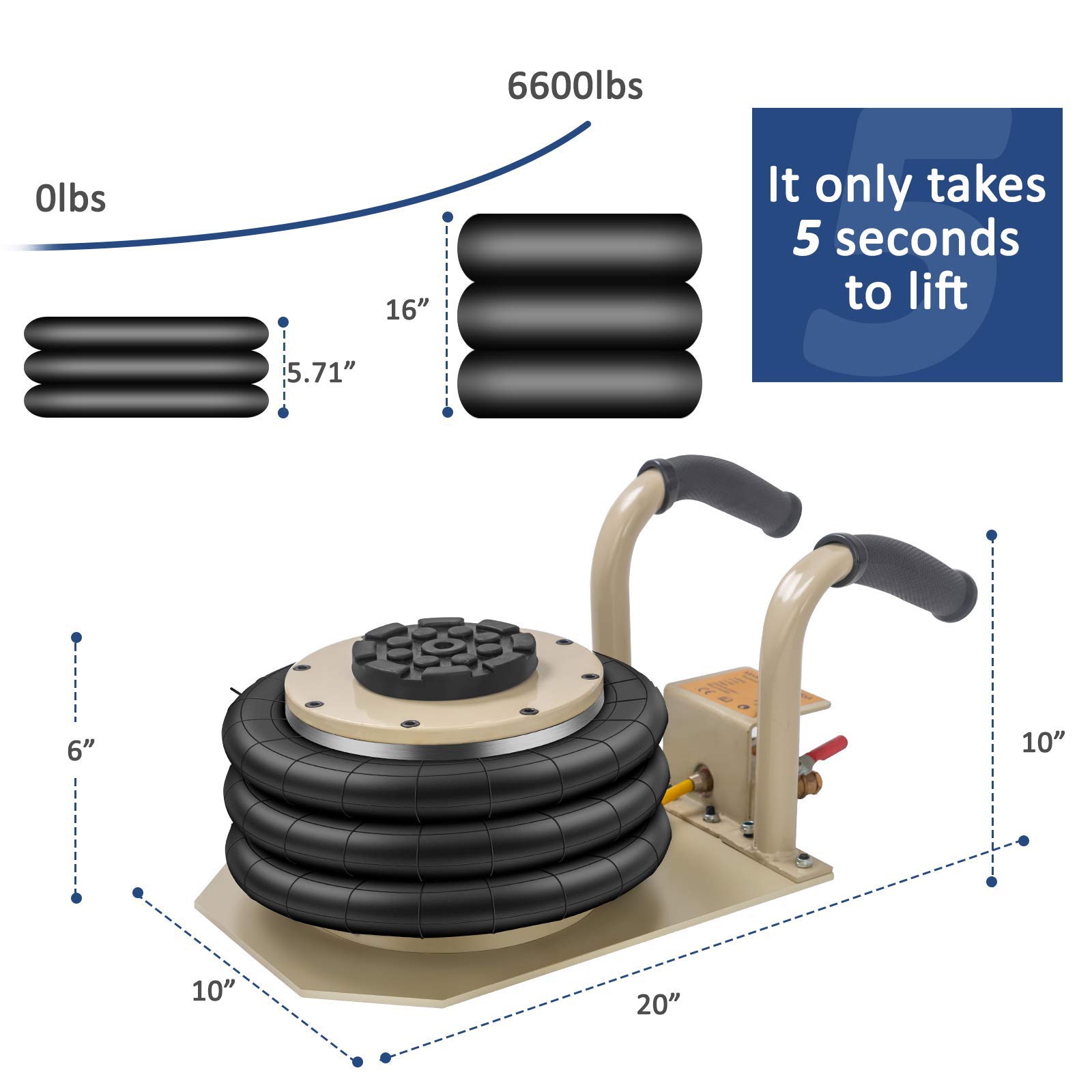 Snapklik.com : Sidasu Pneumatic Jack 3 Ton Triple Bag Air Jack ...