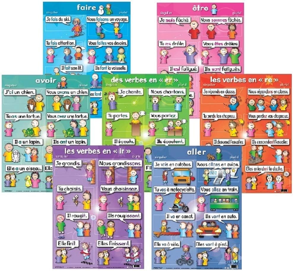 French Verb Posters, Set of 7 : Amazon.co.uk: Stationery & Office Supplies