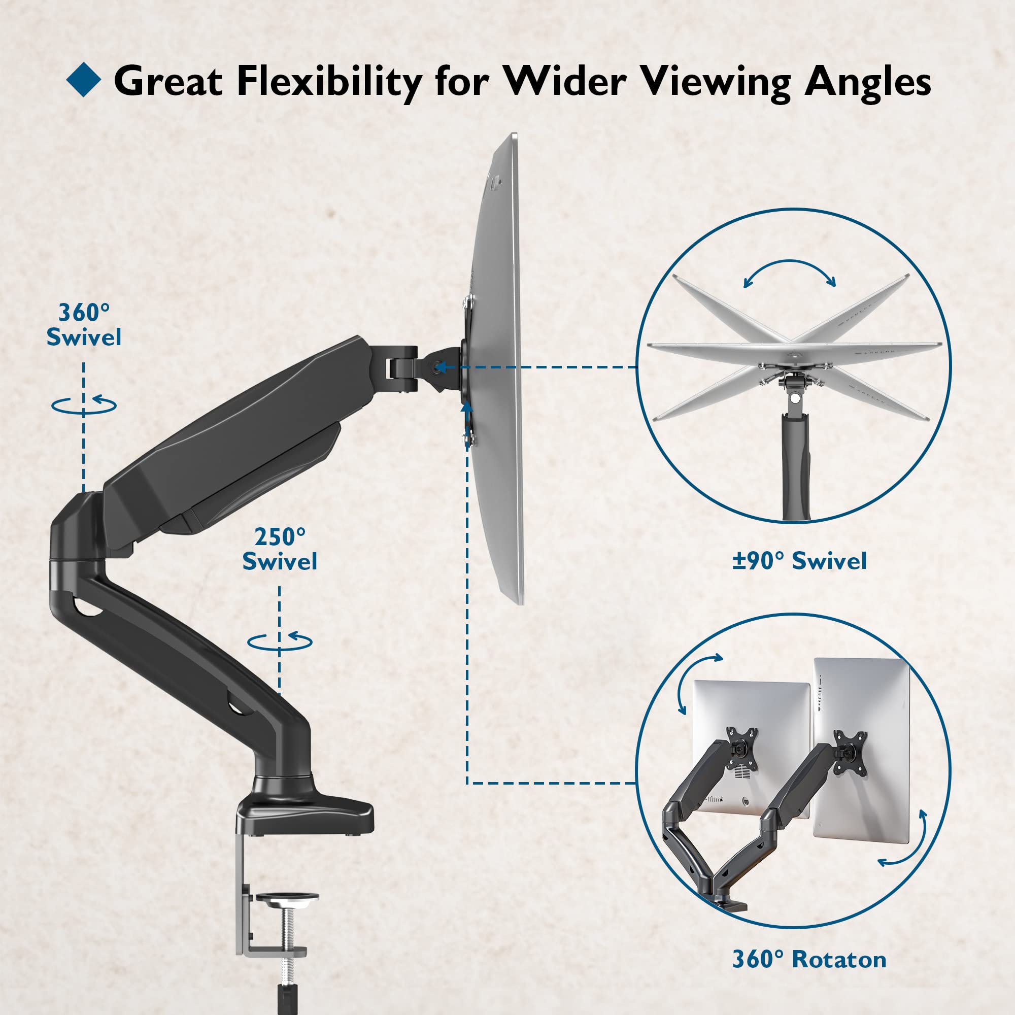 BONTEC Dual Monitor Arm for 13-32 inch LED LCD Screens, Rotatable Gas ...