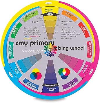 Amazon.com: Cmy Primary Mix Color Wheel,Multicolored
