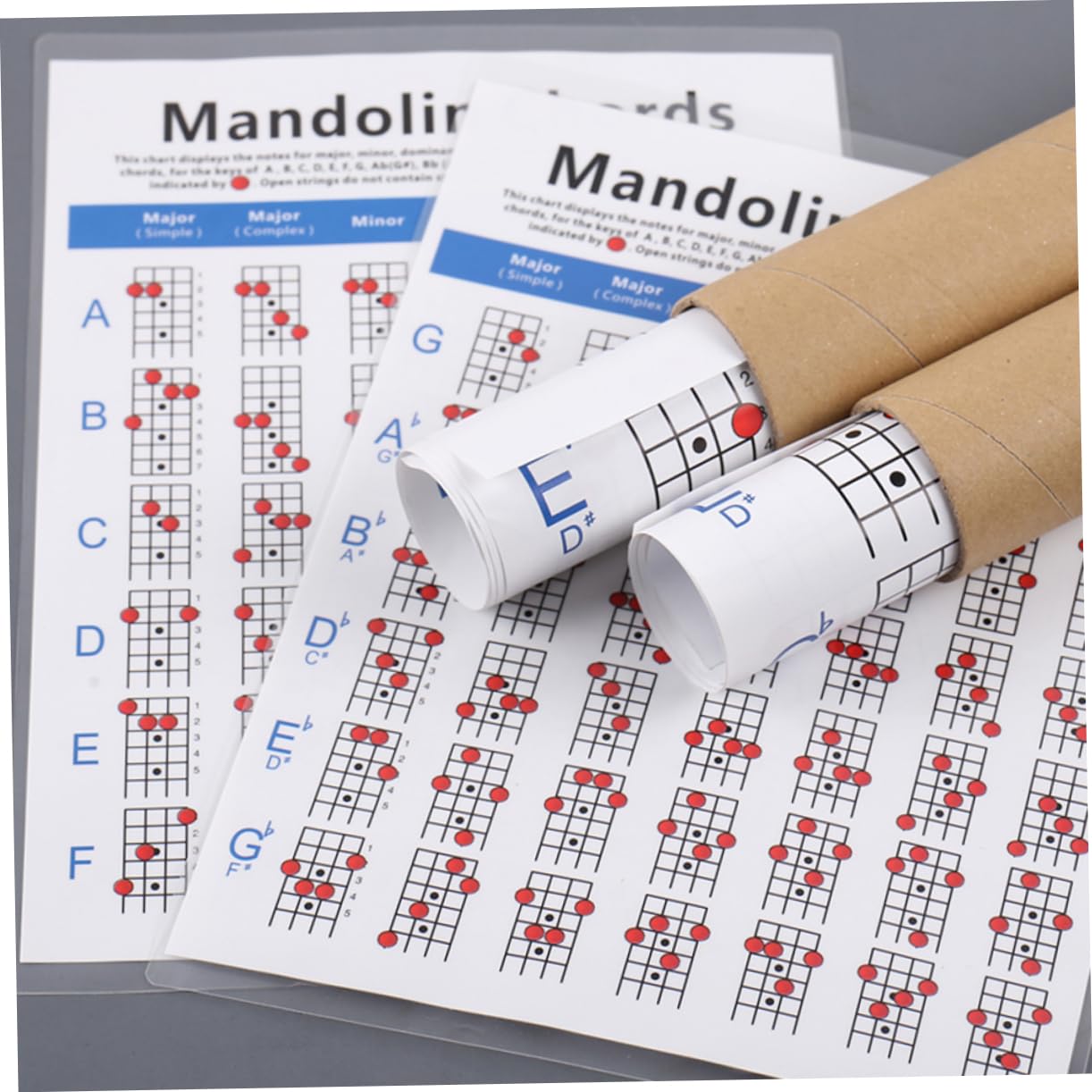 Portable Mandolin Reference Chart FREE 6 Sample Mandolin Chord Chart ...