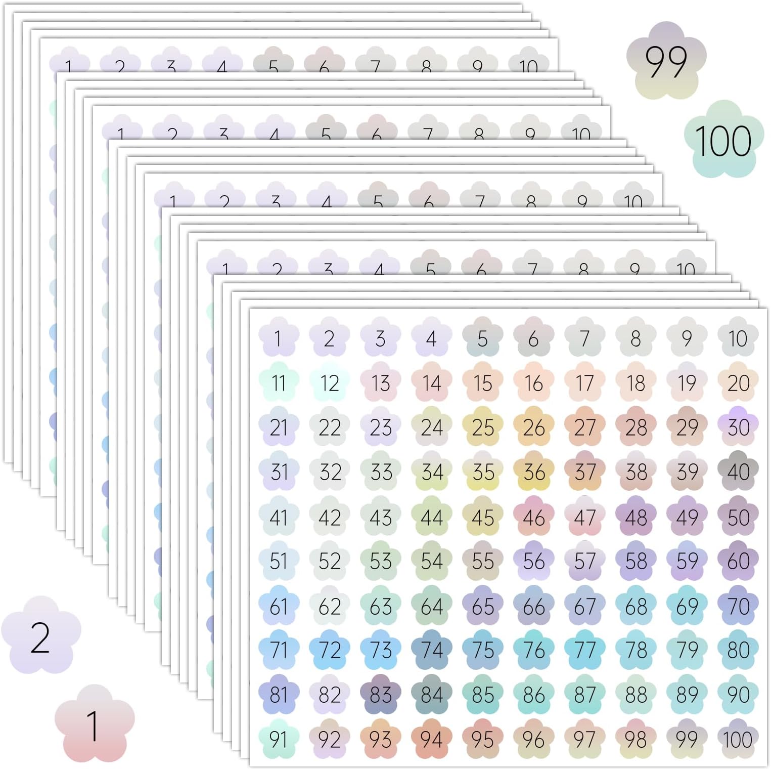 Amazon.com : SaktopDeco 21 Sheets 1 to 300 Mini Number Stickers Small ...