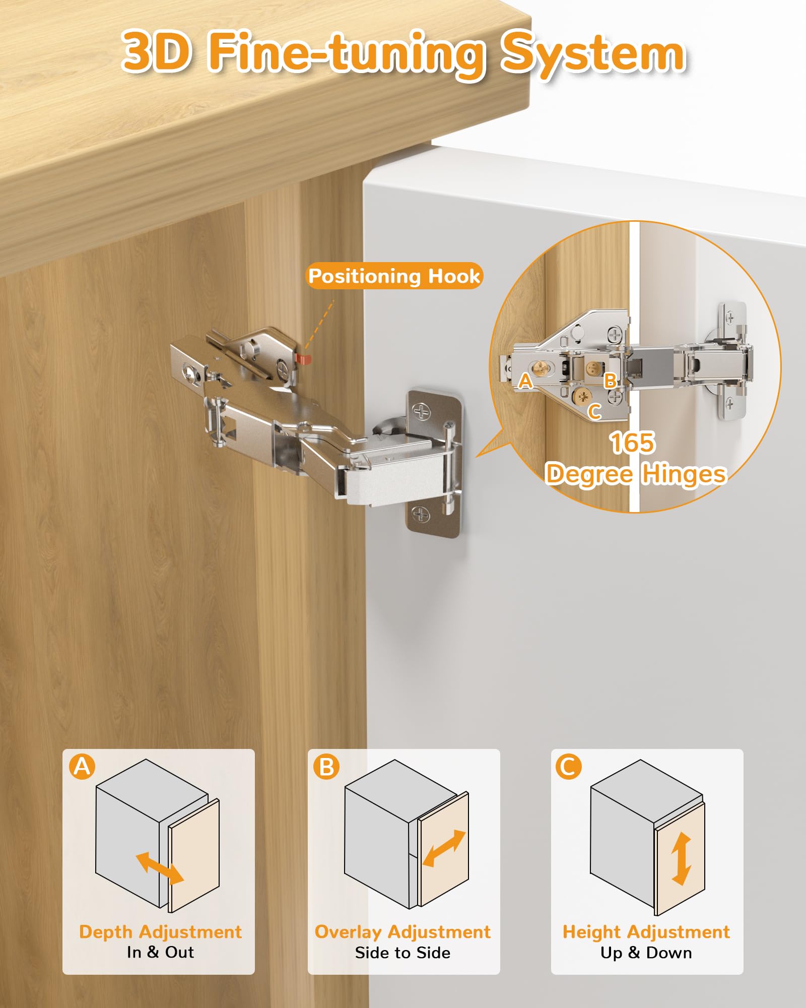 Snapklik.com : 2 Pack 165 Degree Soft Close Kitchen Corner Hinges, Lazy ...