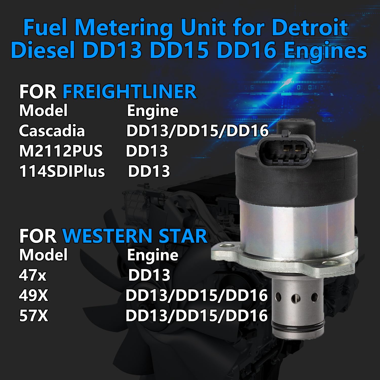 Detroit Diesel DD13/DD15/DD16 Fuel Metering Valve (A0000900069)
