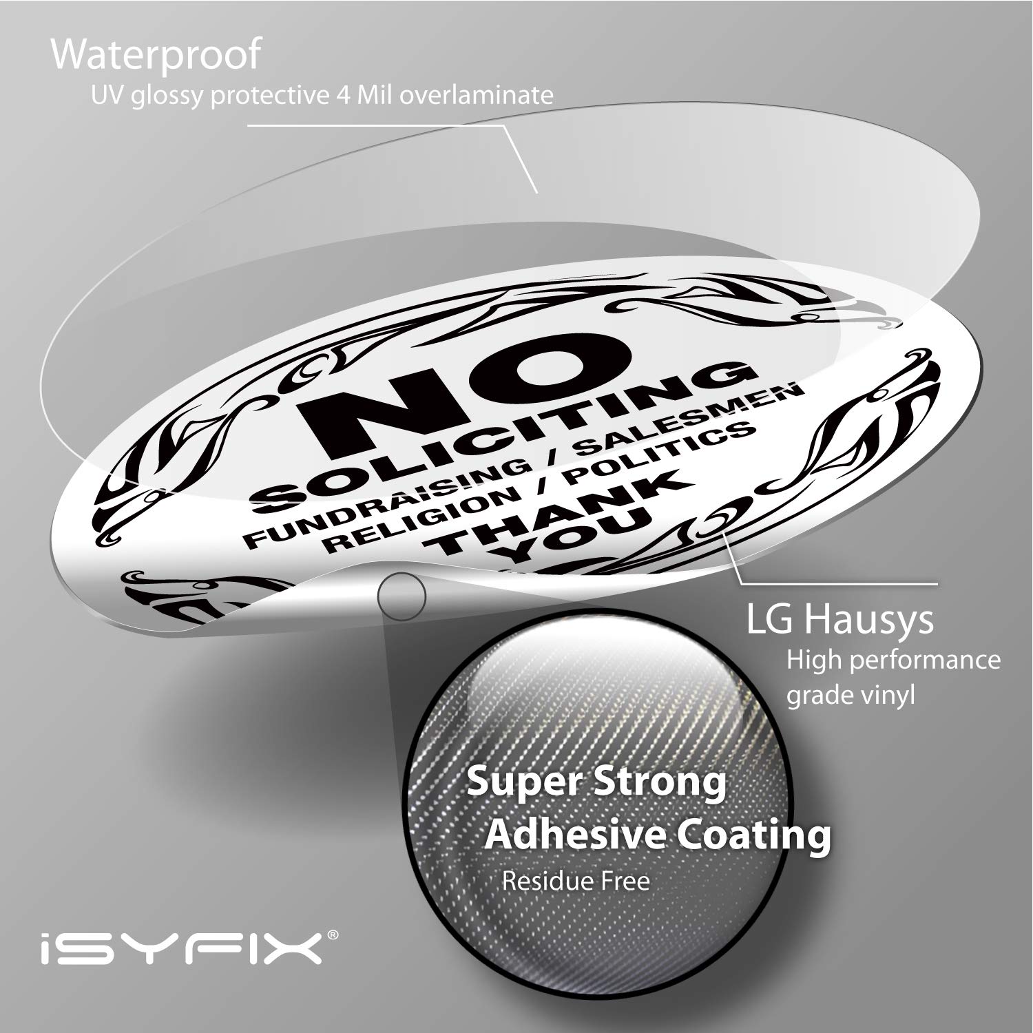 Snapklik.com : No Soliciting Sign Sticker For House, Home & Business ...