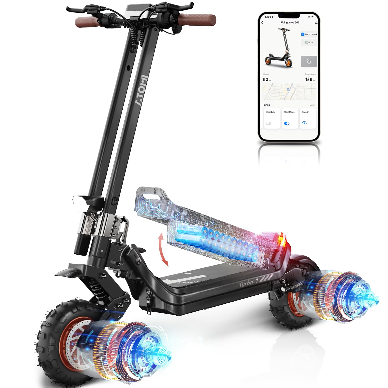Snapklik.com : Atomi Electric Scooter Turbo-1