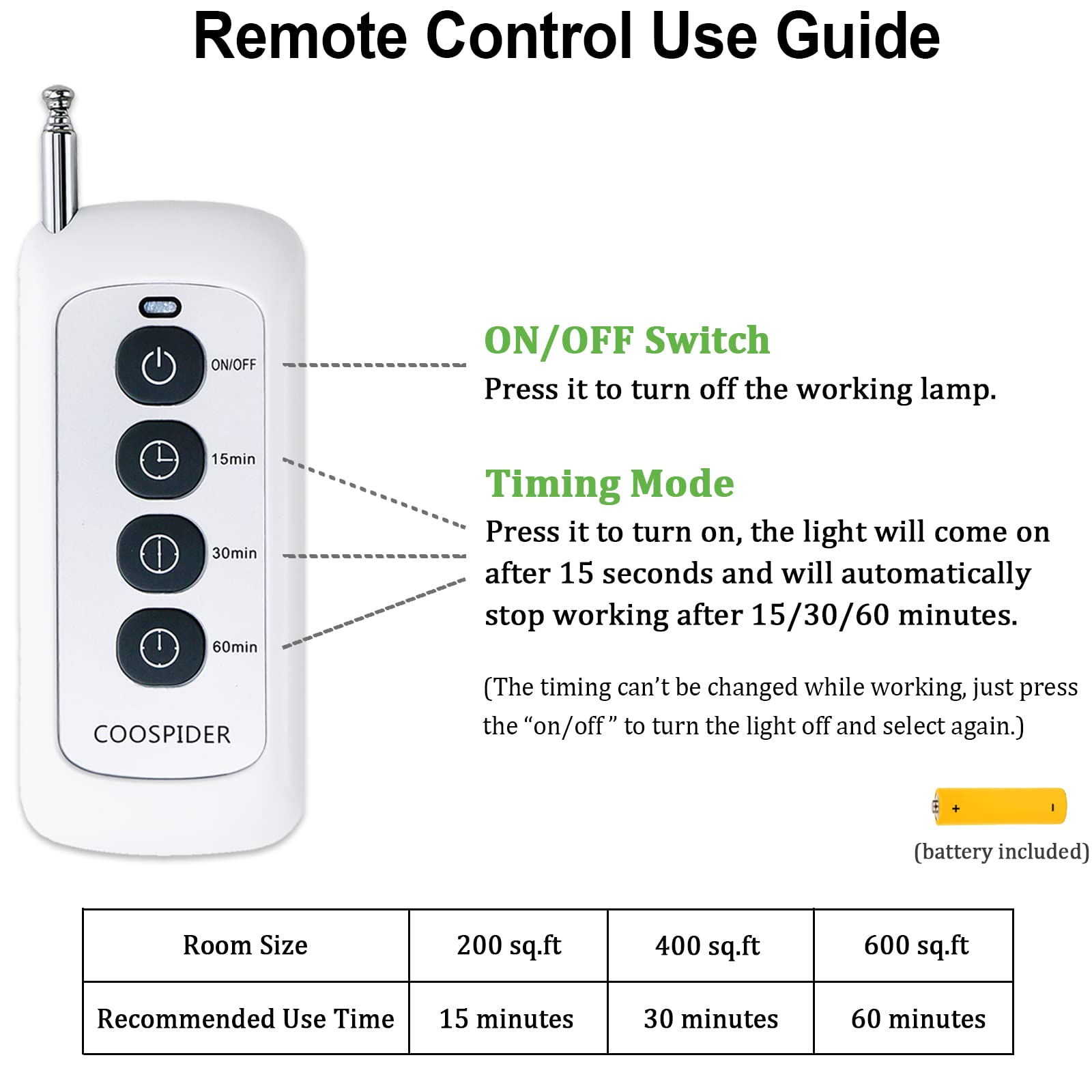 Snapklik.com : COOSPIDER UV 38 Watts Ozone Free UVC Lamp w/Remote ...