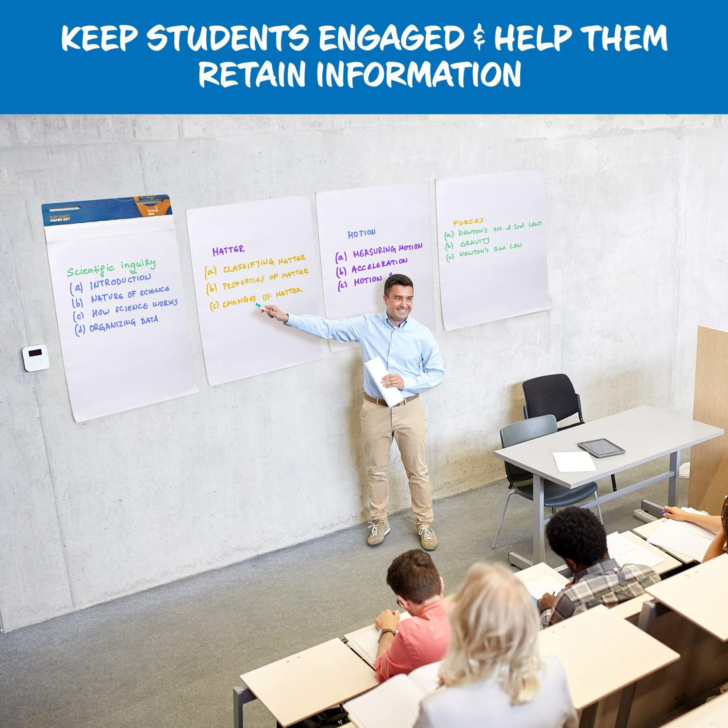 Flip Chart Bundle with Large Easel Pads, Sticky Charts, Markers, and ...