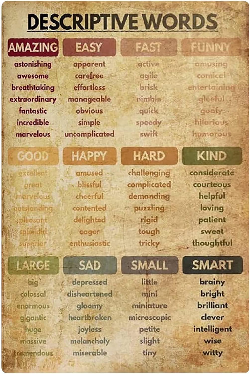 Amazon.com: English Descriptive Words Metal Sign English Classroom ...