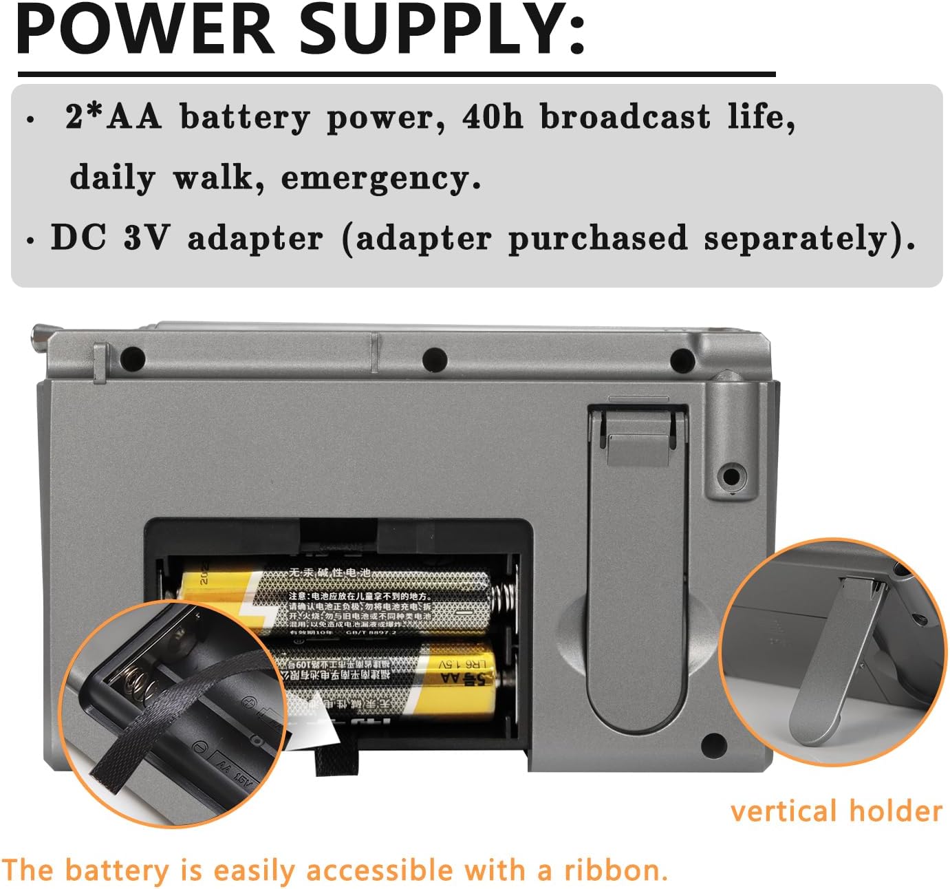 Portable AM/FM/Shortwave Radio, Batteries Operated Pocket Radios, Large ...