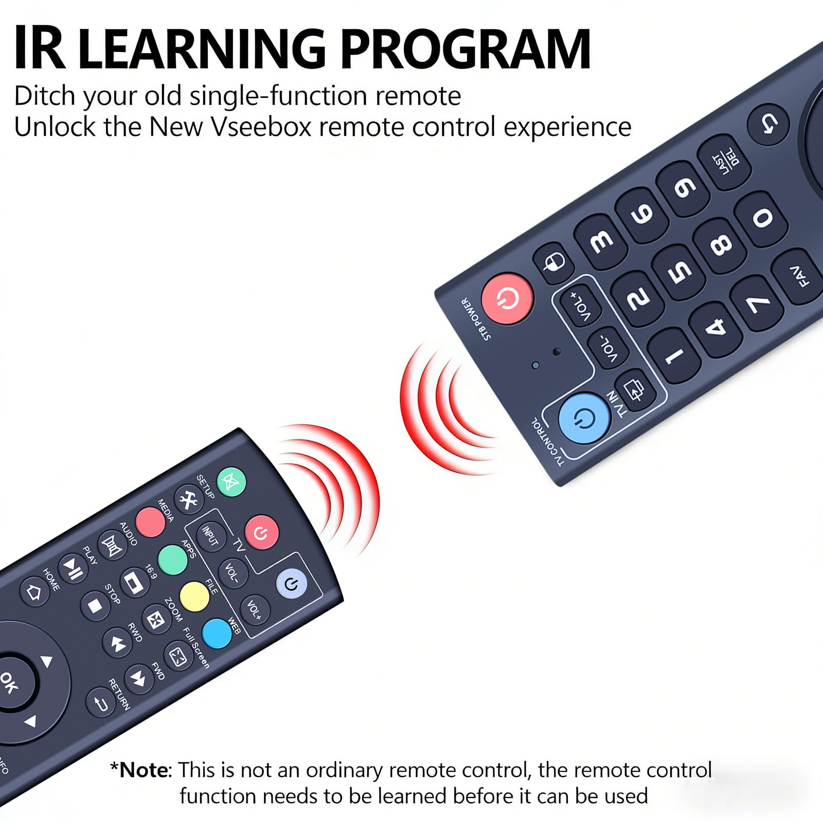Snapklik.com : V3 Pro Voice Remote Control Replacement For vSeeBox V5 ...