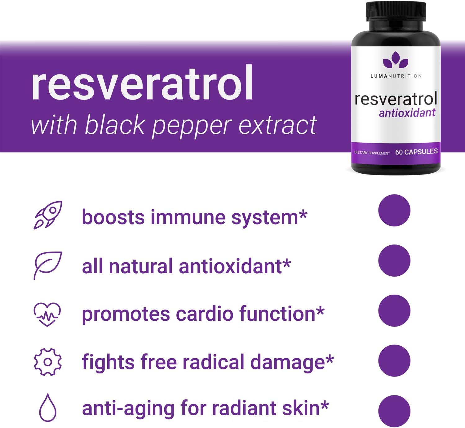 Luma Nutrition Resveratrol Capsules - Powerful Antioxidant Supplement ...