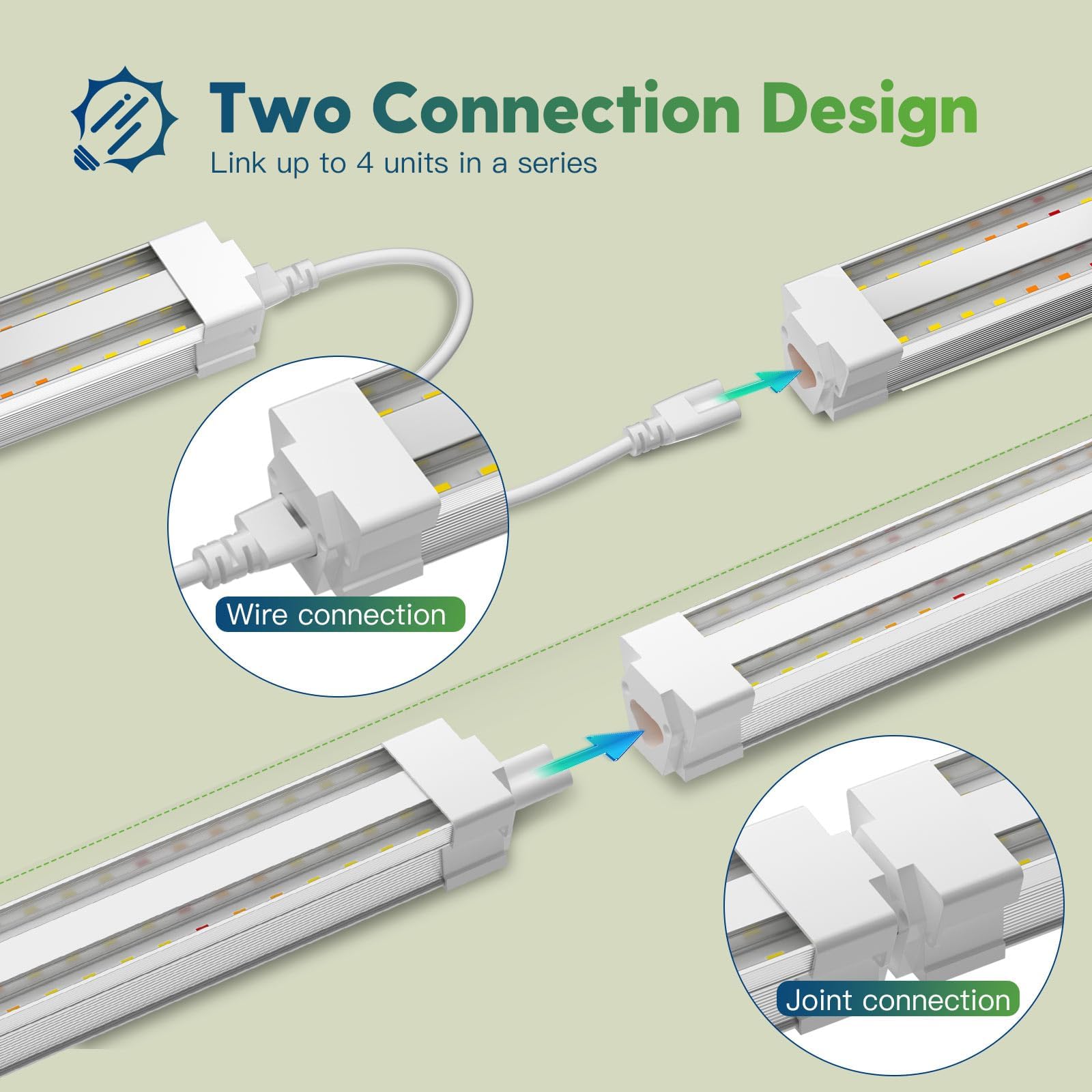 Snapklik.com : FREELICHT 4 Pack 4FT LED Grow Lights, 160W (4 X 40W ...