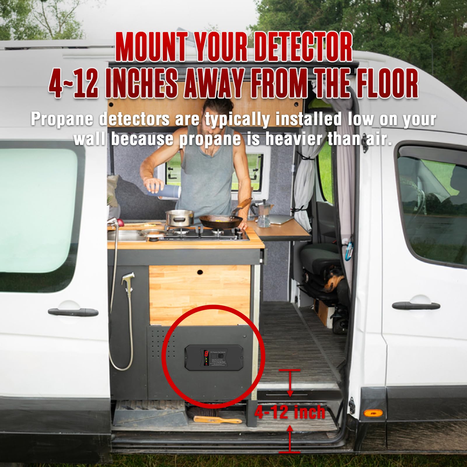 Snapklik.com : Aprvtio RV Propane Gas Detector, ALD-20 Digital RV ...