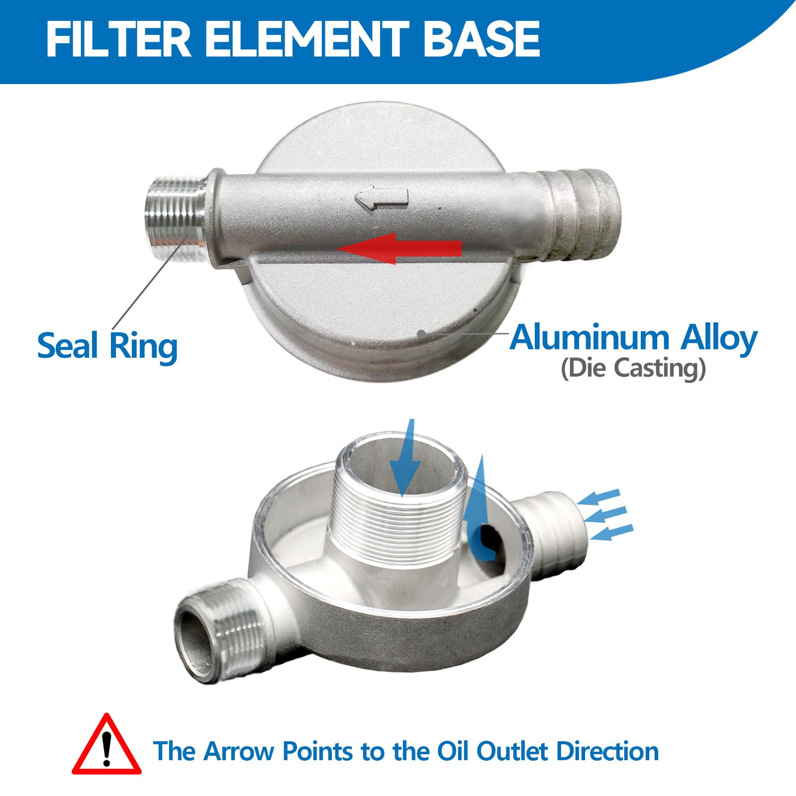 Snapklik.com : Tuntrol 3/4 Inch NPT High Flow Fuel Filter For Transfer Pump