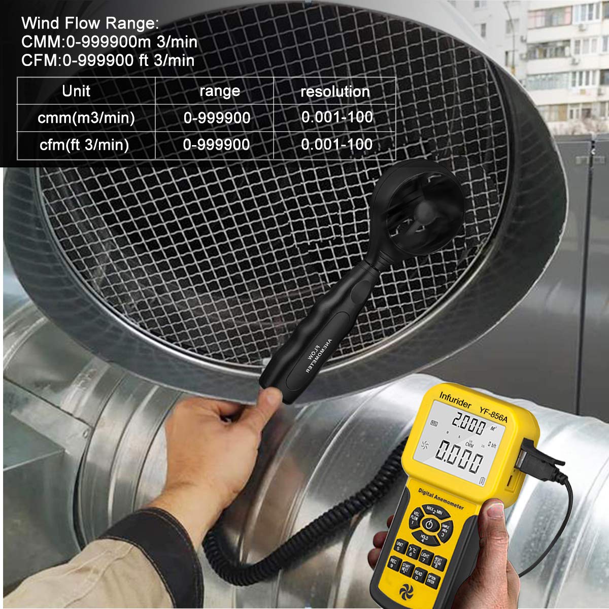 Snapklik.com : INFURIDER Handheld Digital Anemometer YF-856A Split Type ...