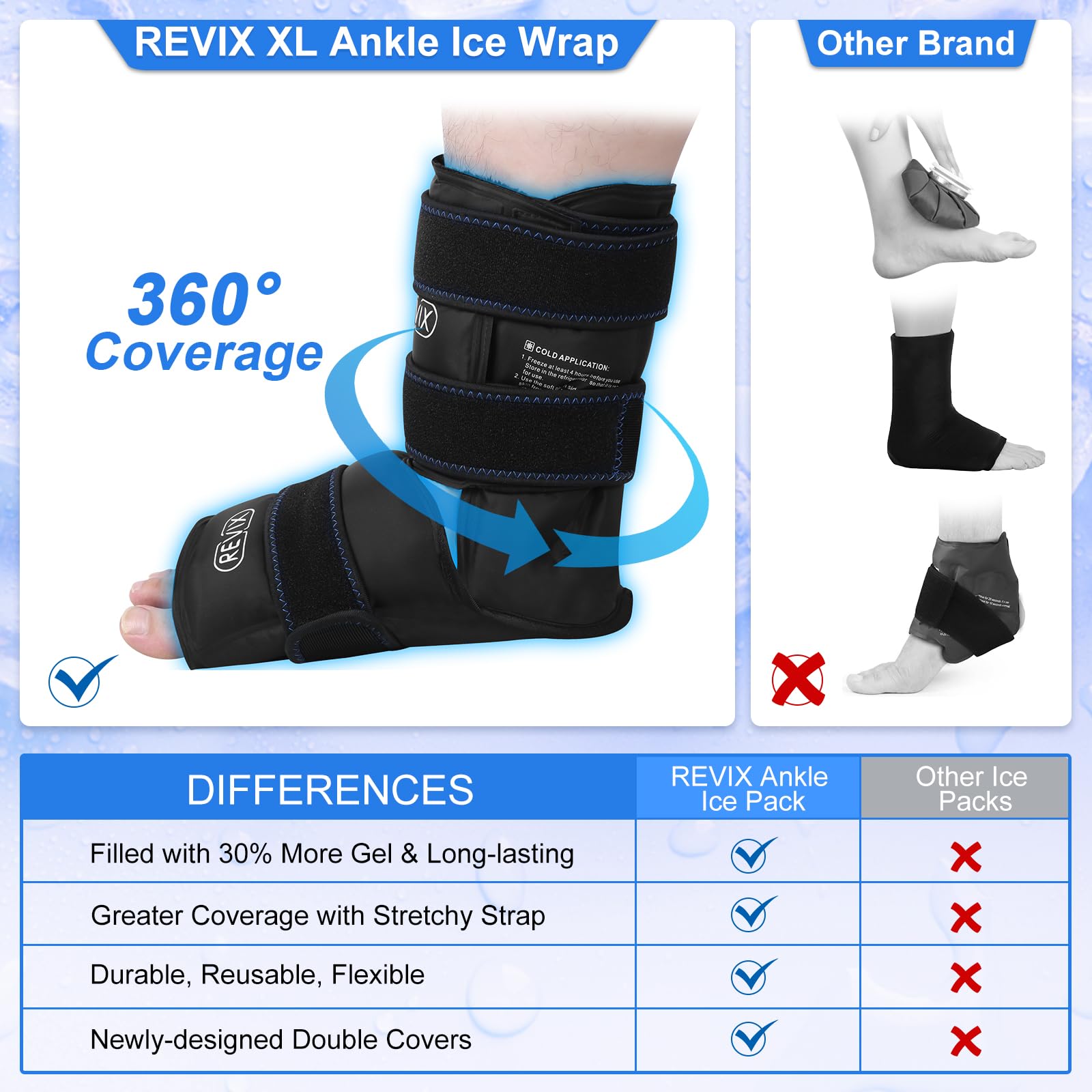 REVIX XL Ankle Ice Pack Wrap for Swelling and Cold Pack Foot Pain ...