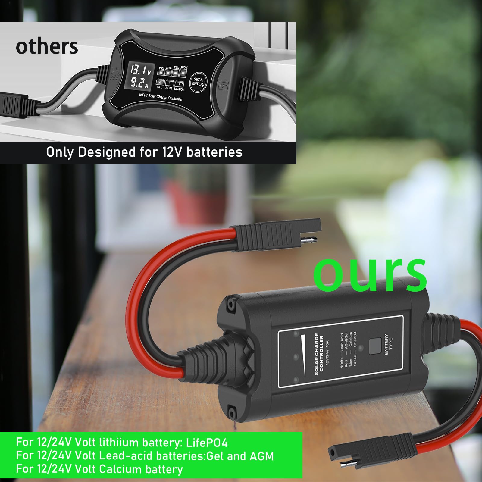 Snapklik.com : 10Amp MPPT Solar Charge Controller 12/24-Volt ...