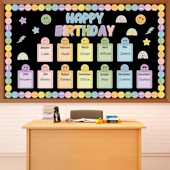 Amazon.com: Happy Birthday Bulletin Board Set Boho Smile Face Birthday ...
