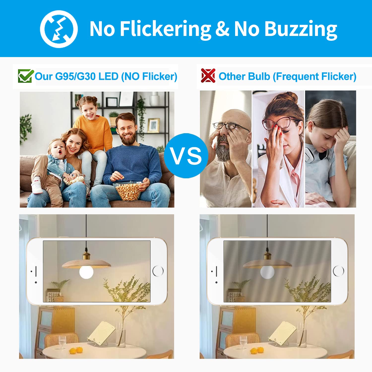 Snapklik.com : KGC LED Edison Globe Light Bulb, Warm White 2700K CRI 95 ...