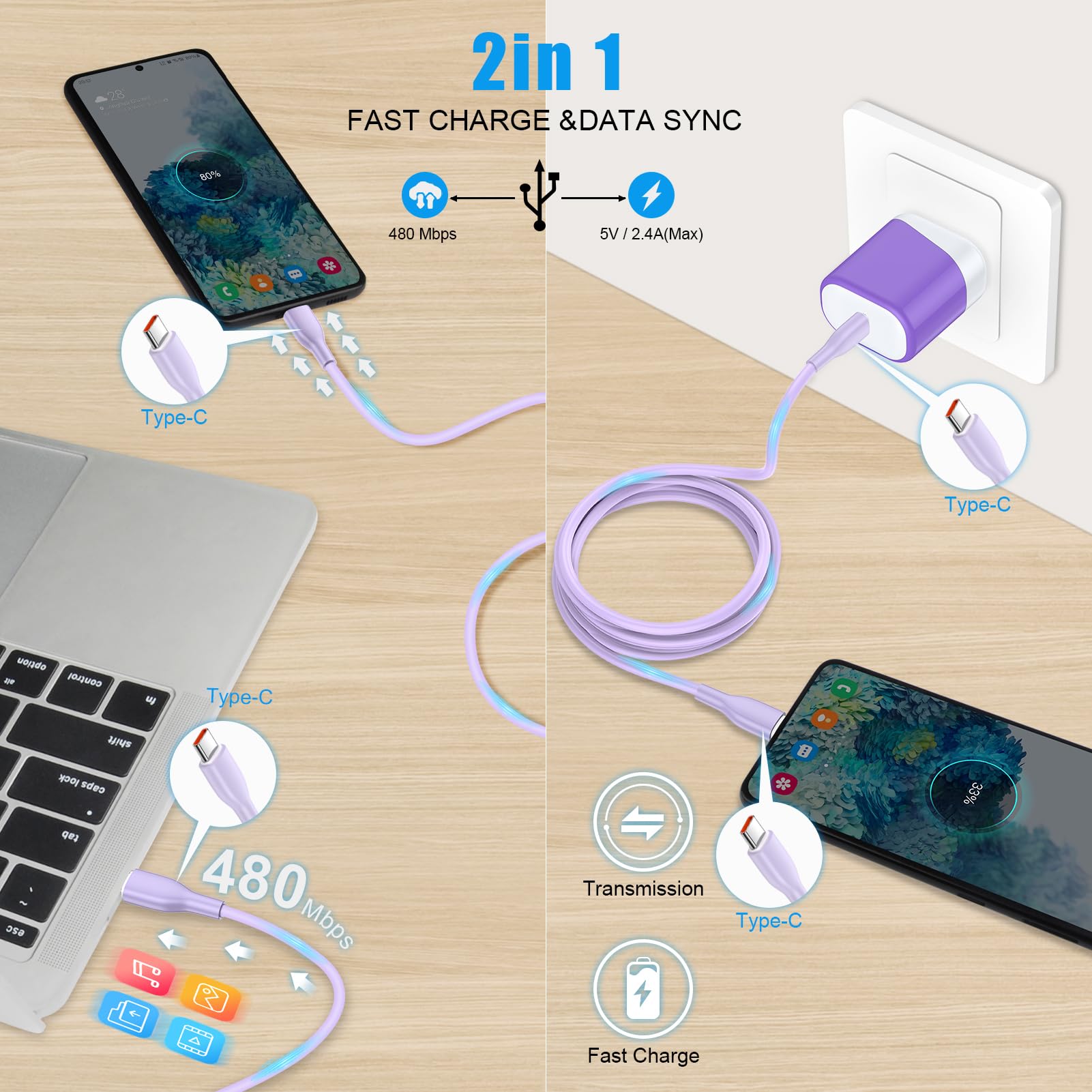 Snapklik.com : USB C Pixel 8 Fast Charger For Google Pixel 8 Pro 8 7a 7 ...