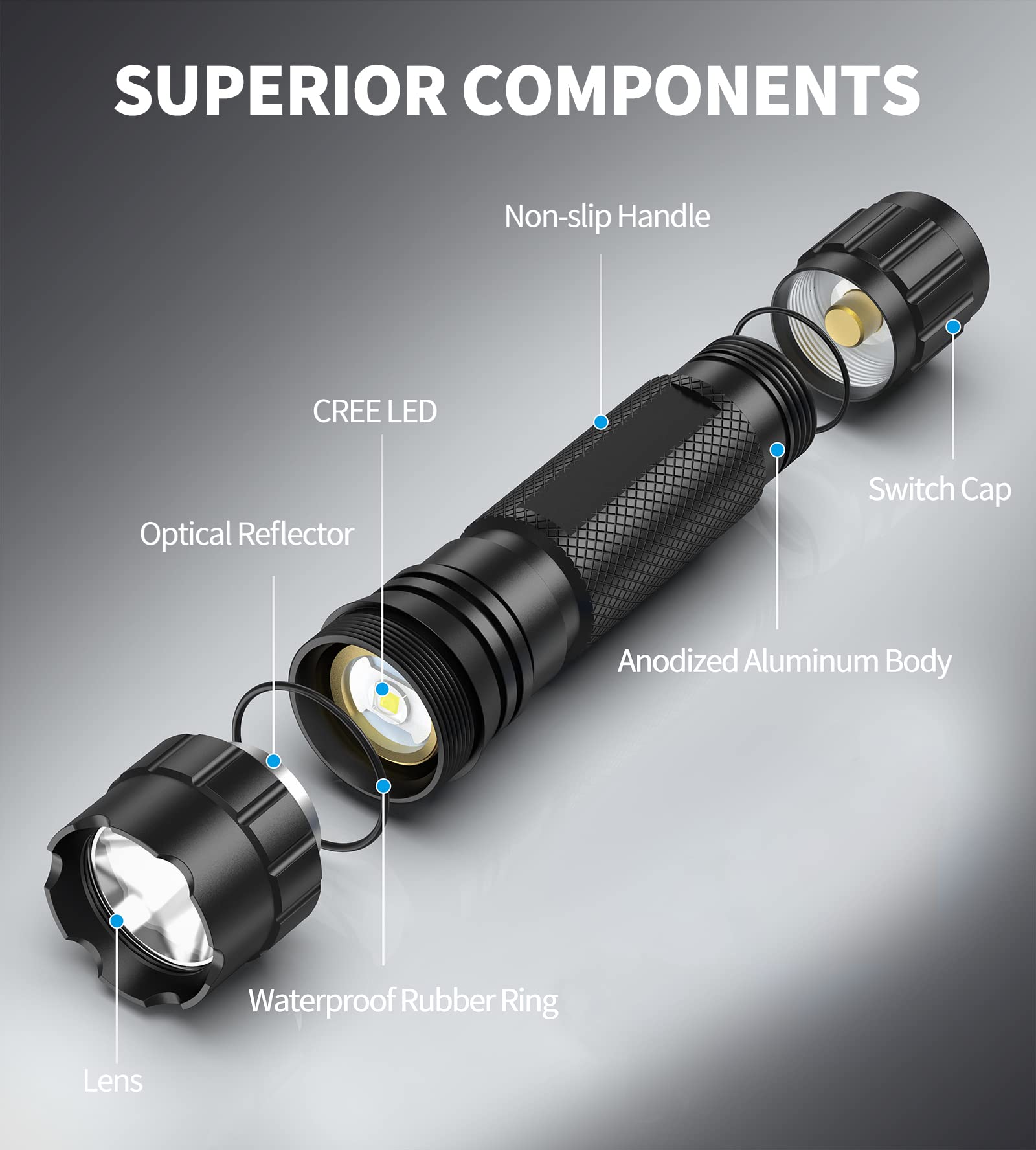 Buy Feyachi FL14-MB Tactical Flashlight 1200 Lumen Matte Black LED ...