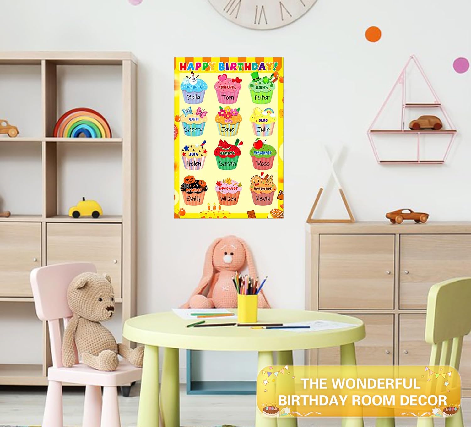 WaaHome Birthday Poster for Classroom-Cupcake Laminated Birthday Chart ...
