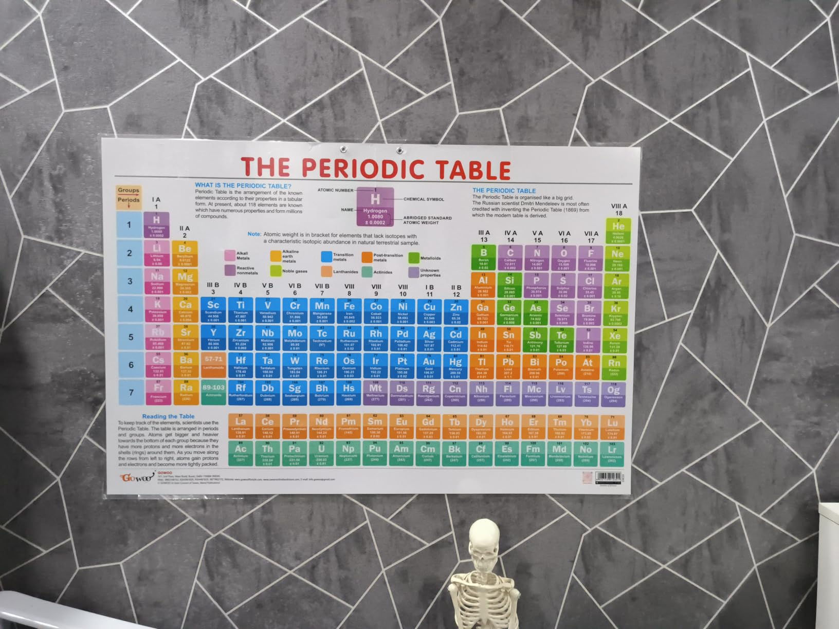 Periodic Table Early Learning Educational Chart for Kids | 20"X30" inch ...