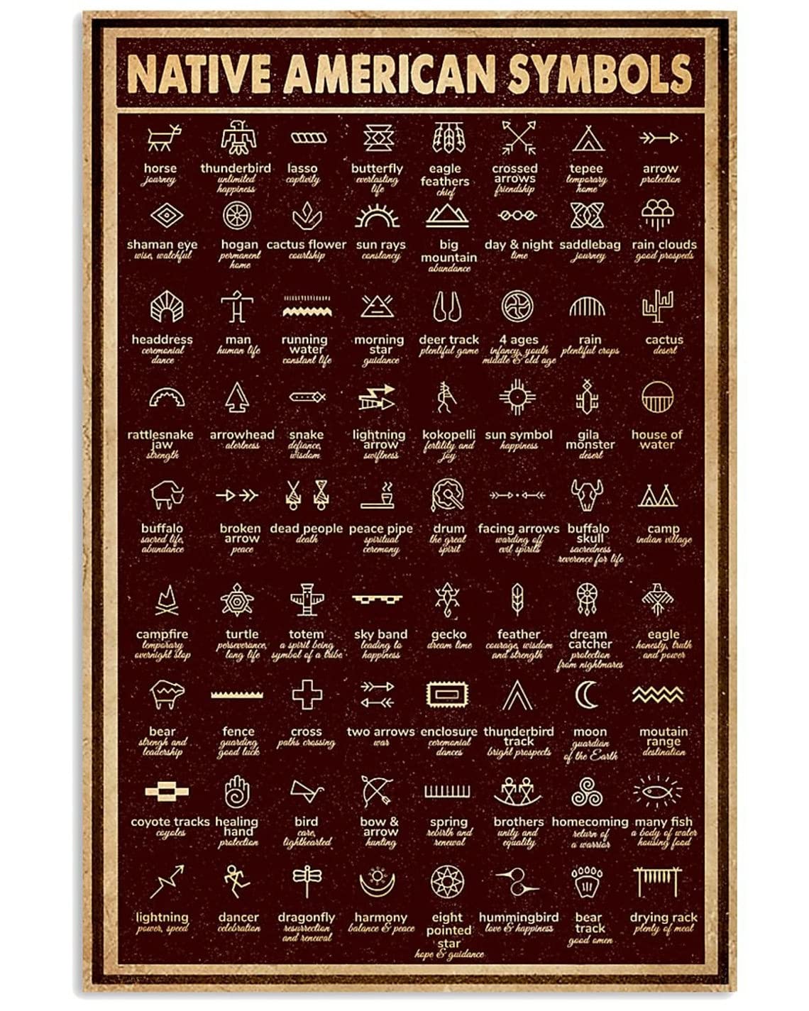 Native American Symbols Printables Tohono Oodham Man In The Maze