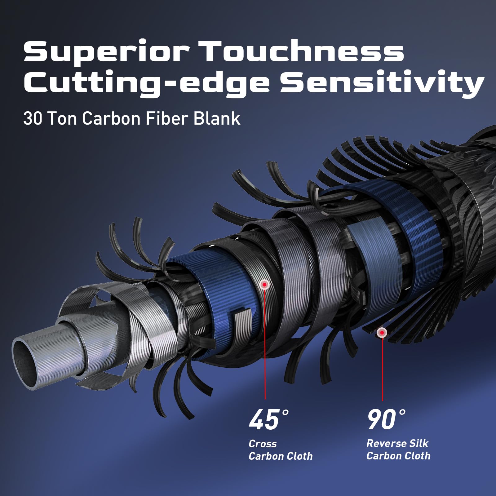 Snapklik.com : HANDING Magic Shadow Fishing Rod, Full Carbon Fiber ...