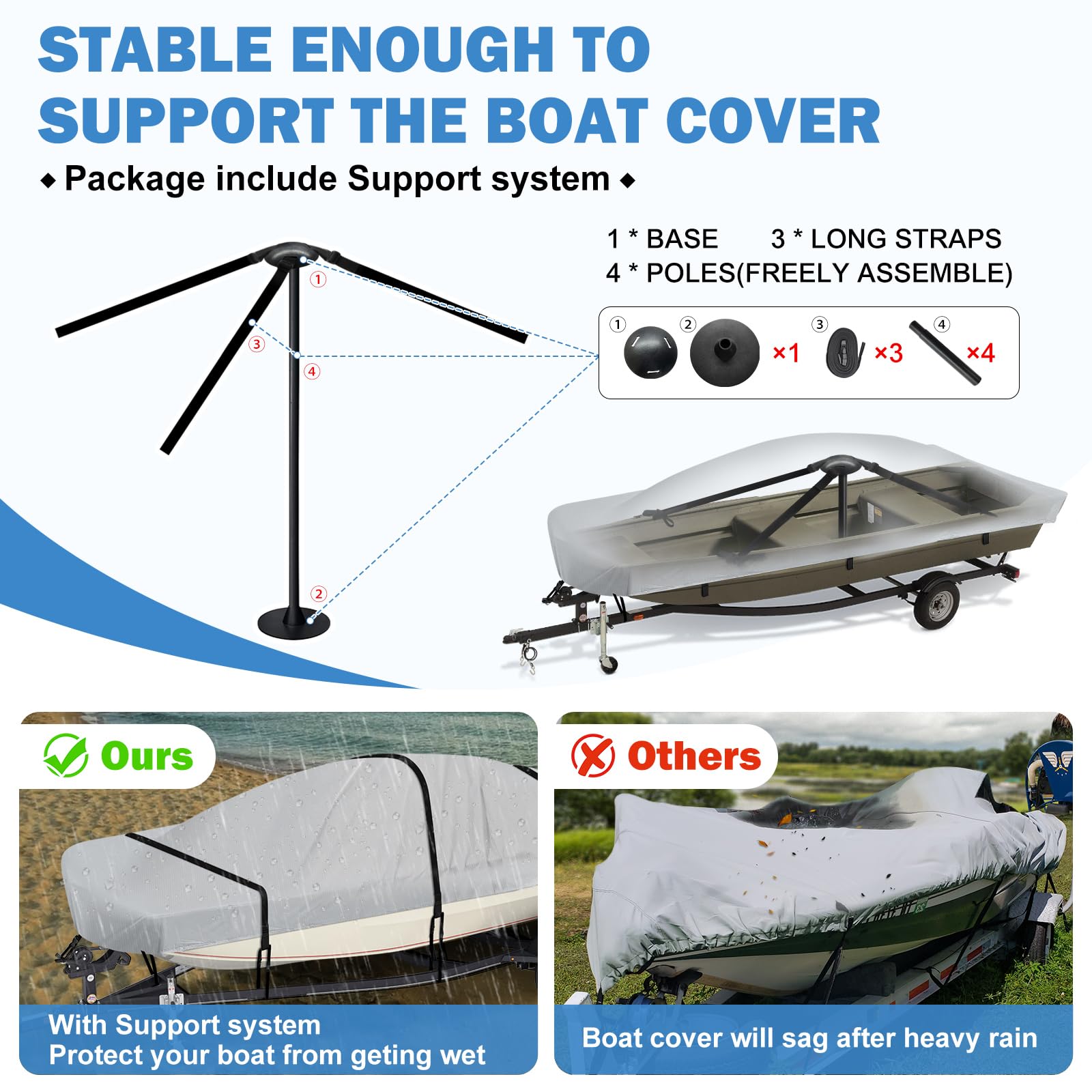 600D Oxford Trailering Cover Waterproof Jon Boat Cover 14-16ft - 600D ...