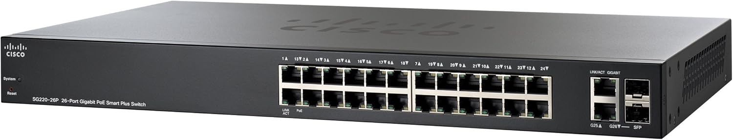 Amazon.com: CISCO SYSTEMS 26-Port Gigabit PoE Smart Plus Switch ...