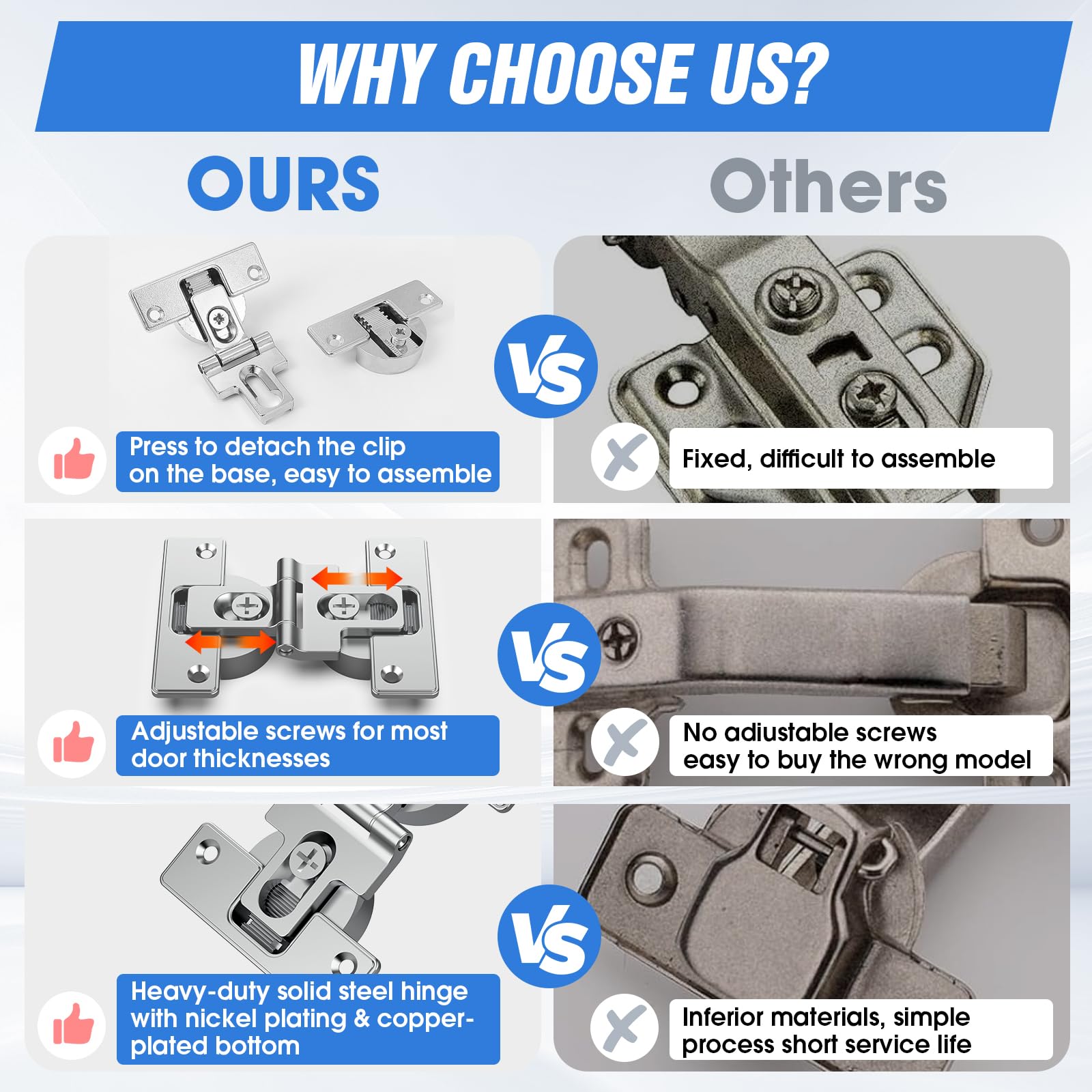 Snapklik.com : Pisman 180 Degree Adjustable Bifold Hinges, Folding ...