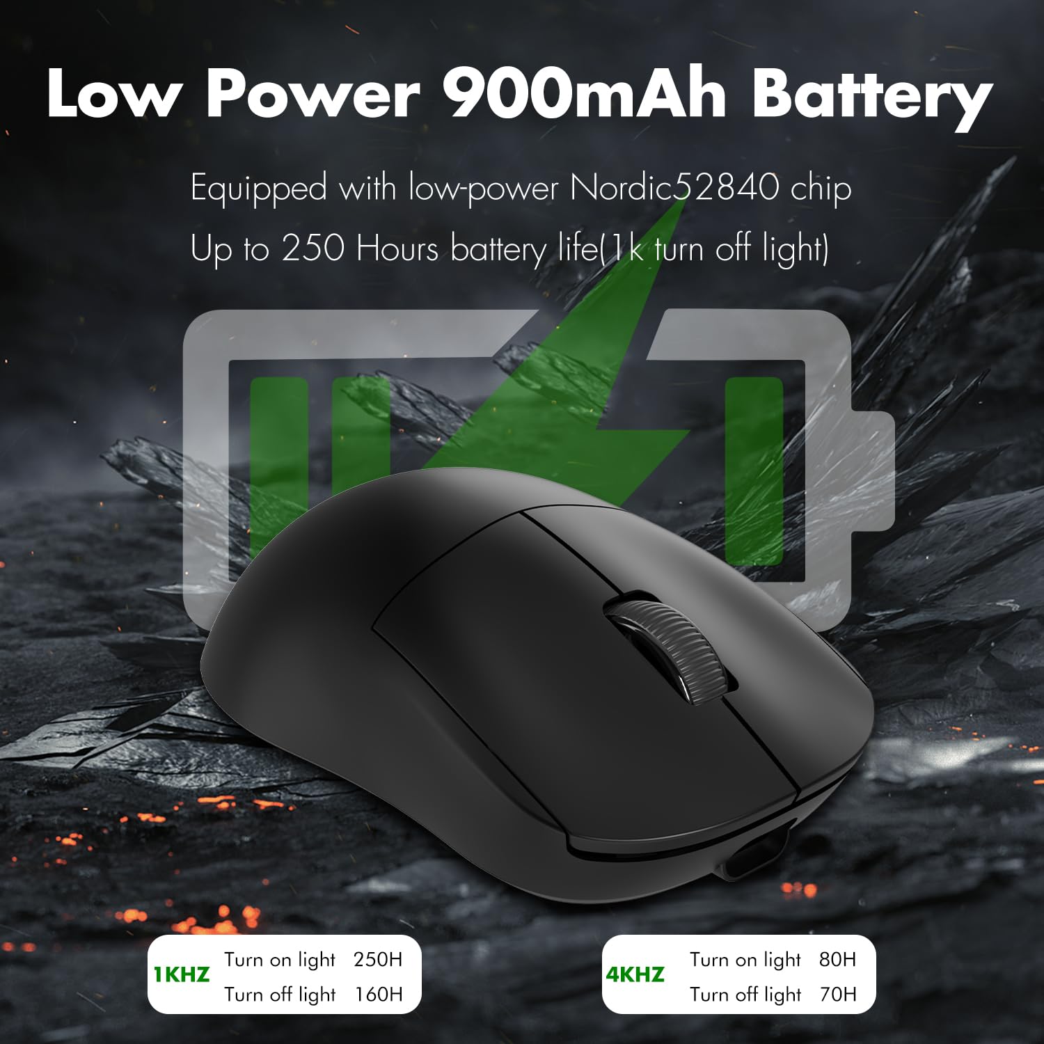 Snapklik.com : AJ199 4K Wireless/Wired Gaming Mouse, 65G Lightweight ...