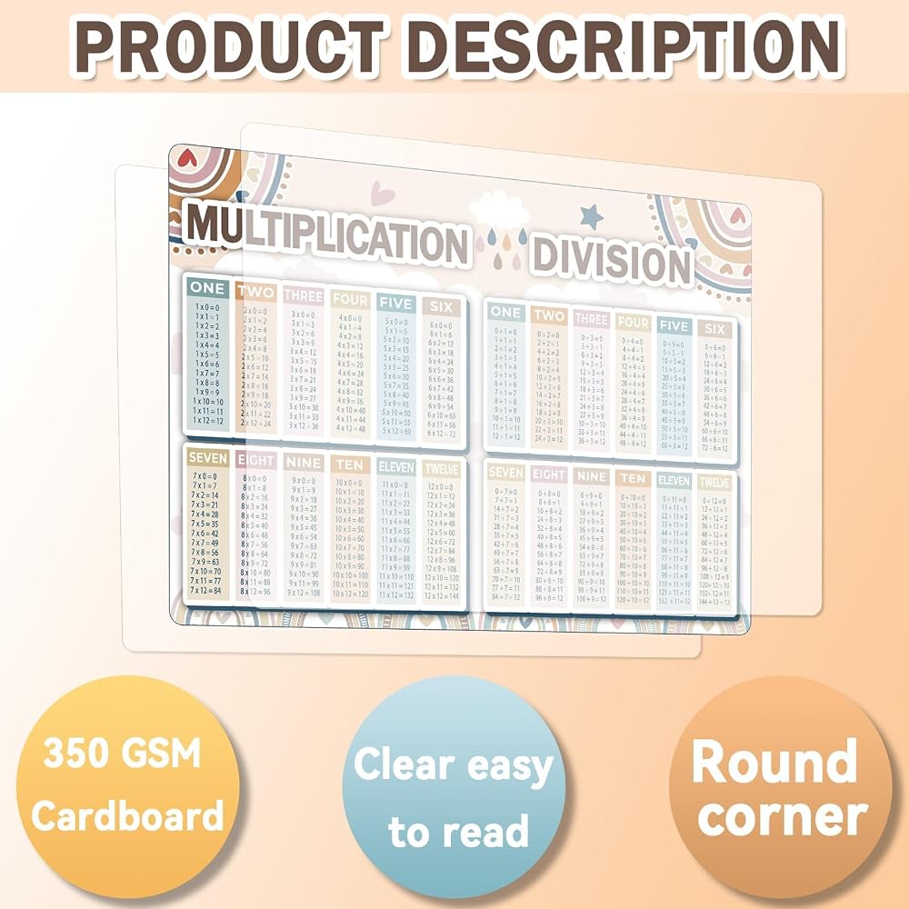 Lonfliness Small Math Table Chart Times Table Chart Liberia | Ubuy