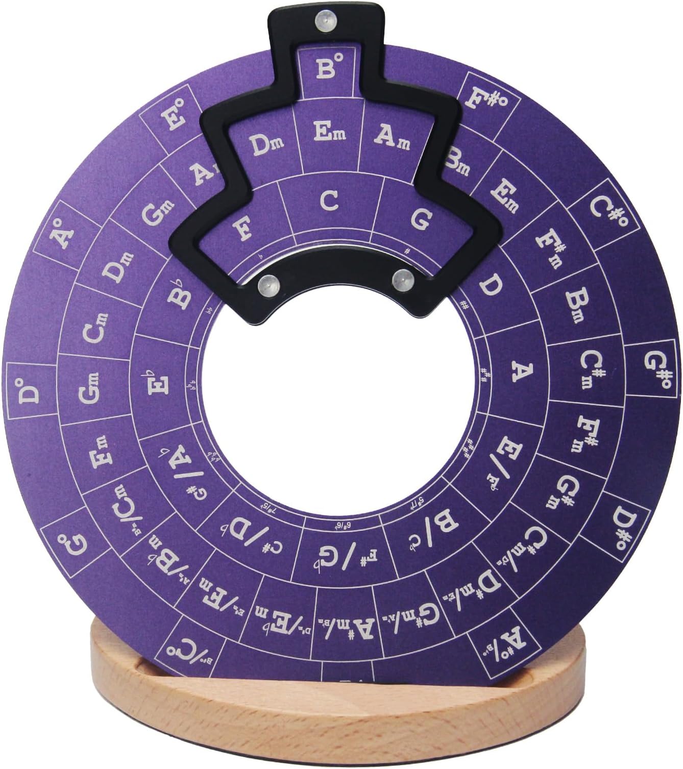 Amazon.com: Circle of Fifths Wheel Metal Melody Tool Chord Wheel with ...