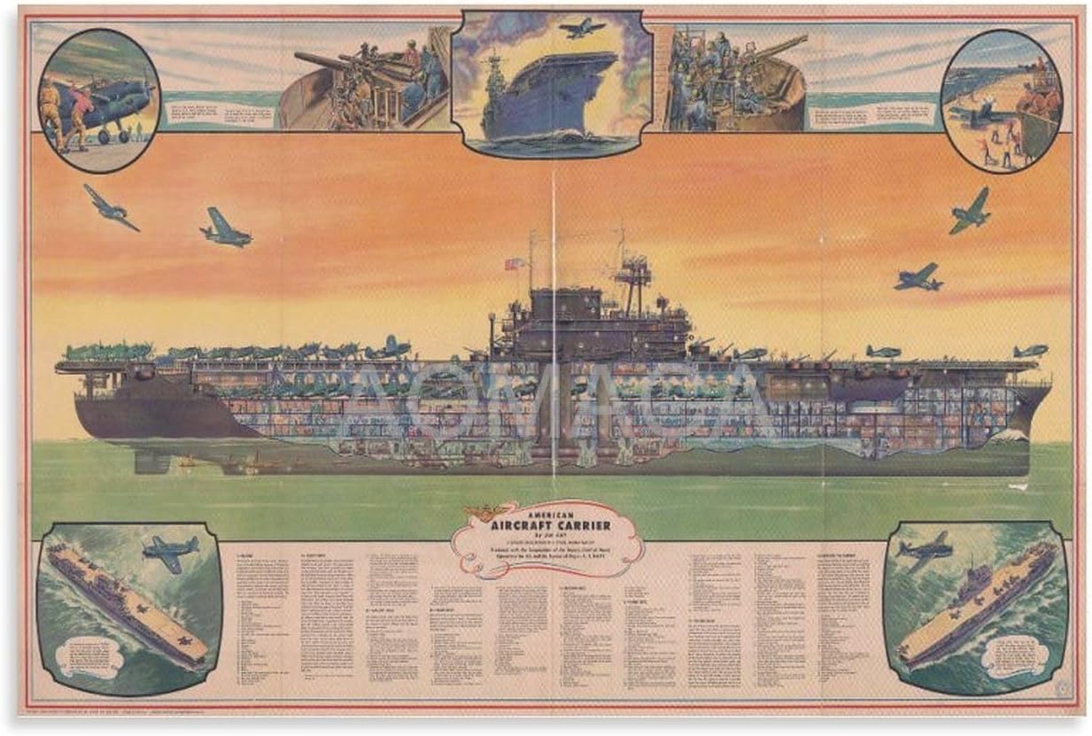 Amazon.com: 1944 Aircraft Carrier Cross-Section Poster WWII Navy ...