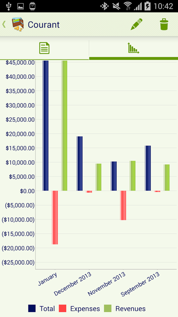 My Money - App on Amazon Appstore