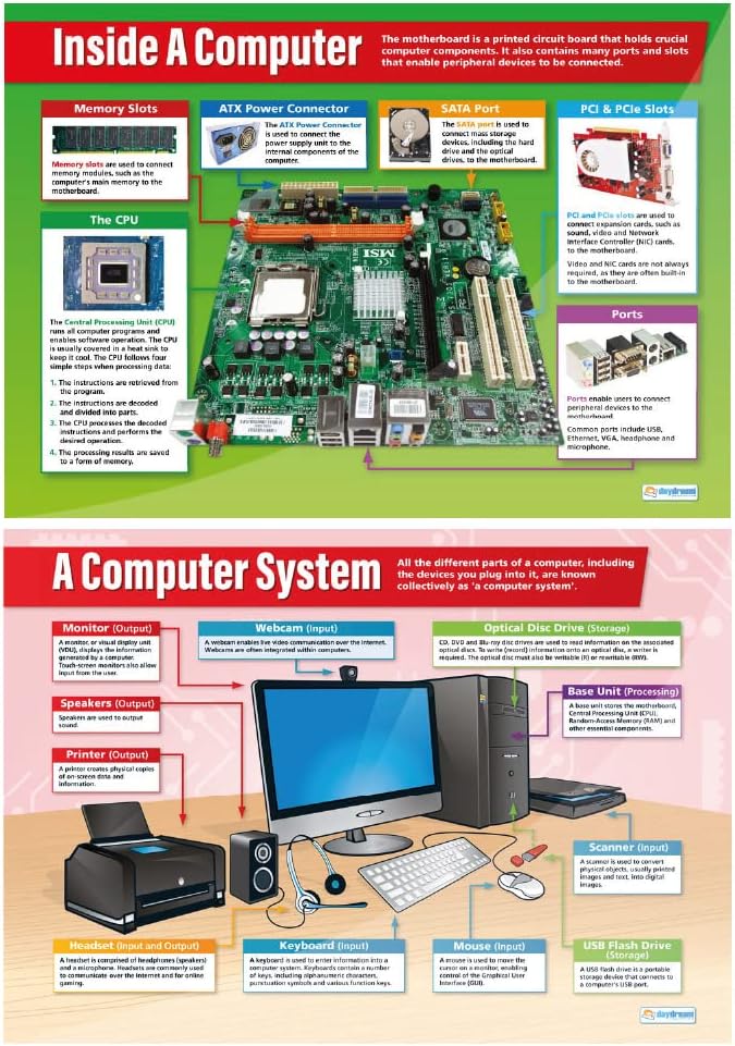 Amazon.com: Daydream Education Hardware Basic Technology Classroom ...