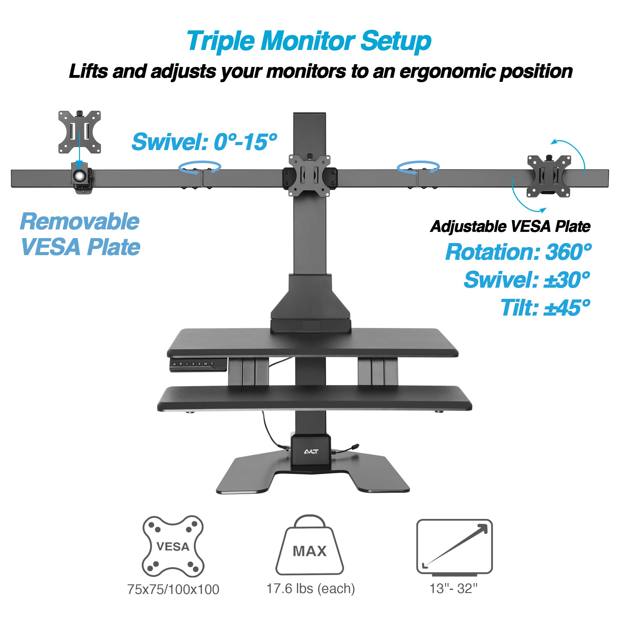 AVLT Triple 32" Monitor Electric Standing Desk Extra Large 28"x 16 ...