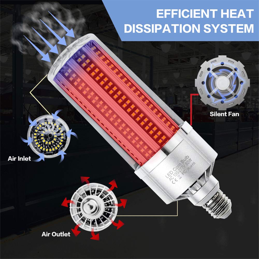 100 Watt Metal Halide Led Replacement 7068 100W HALIDE LIGHT BULB