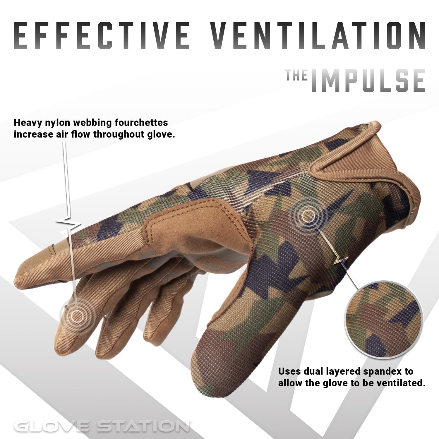 Snapklik.com : Glove Station The Impulse Tactical Gloves For Men