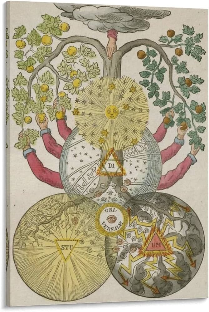 Tree Of Knowledge Of Good And Evil Drawing PAINTED 1970'S ART BY