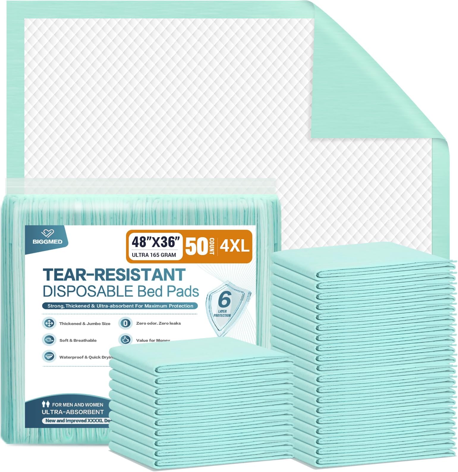 Amazon.com: 50 Count 30” x 36” XXL Disposable Underpads, Super ...