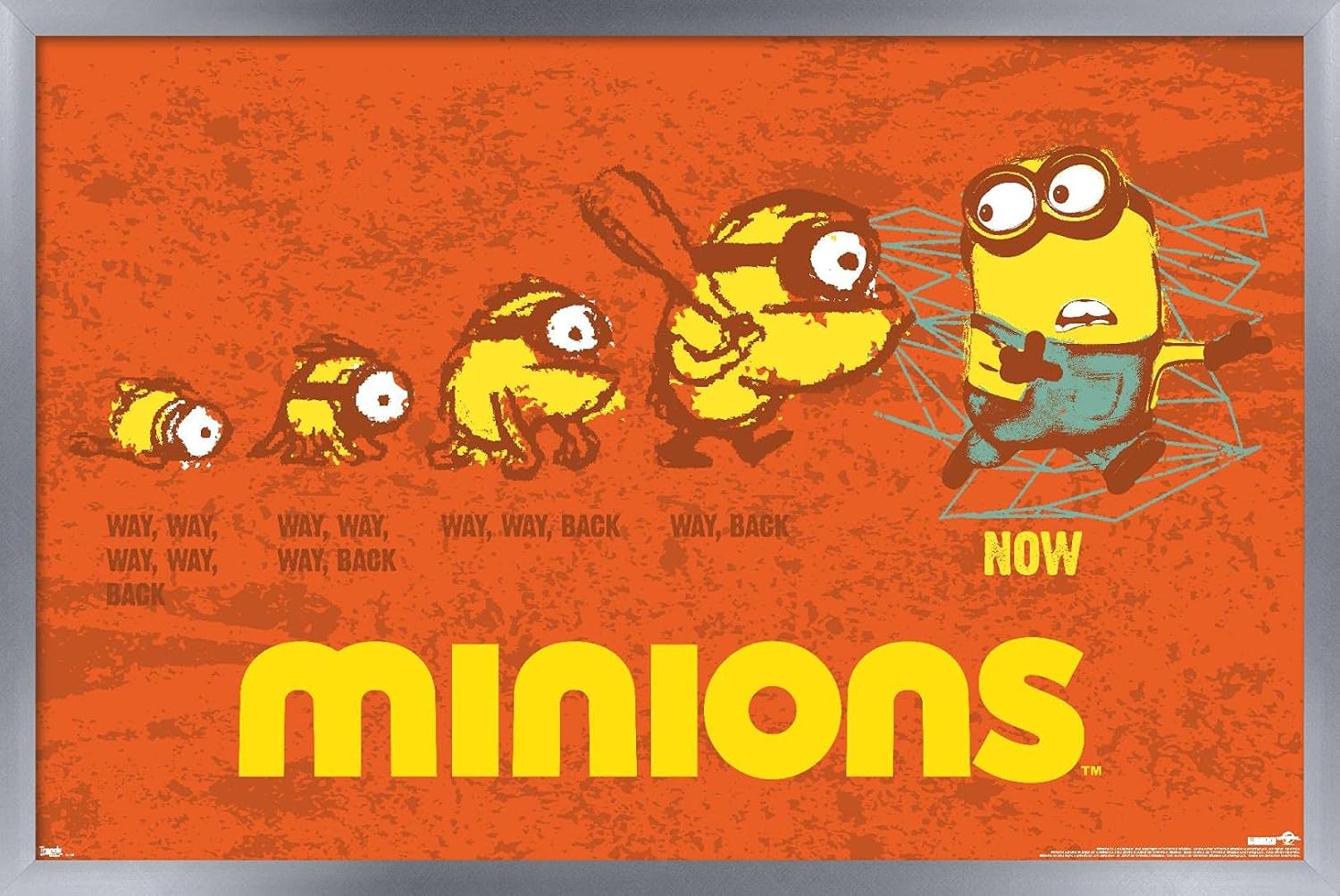 Amazon.com: Trends International Illumination Minions - Evolution Wall ...