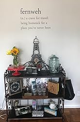 Amazon.com: JS Artworks Fernweh Definition a Crave for Travel; Being ...