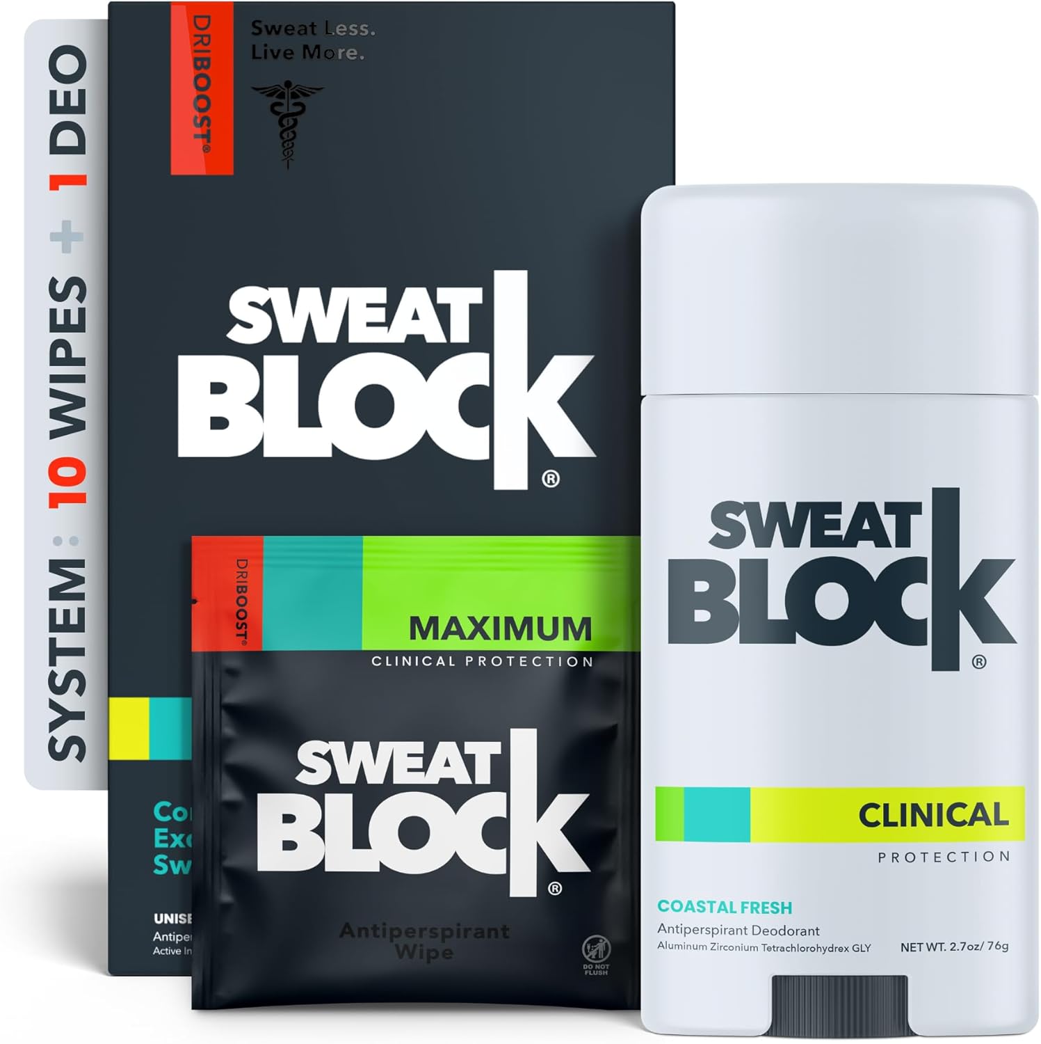 SweatBlock Antiperspirant Deodorant MAX CLINICAL System for Men & Women ...
